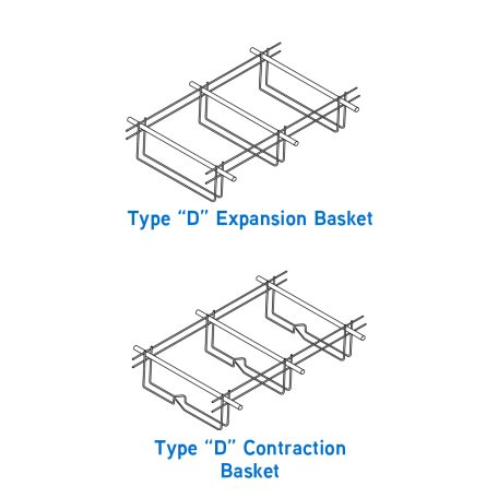 Dowel Baskets – Muller Construction Supply