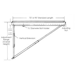 Heavy Duty Bridge Overhang Brackets – Muller Construction Supply