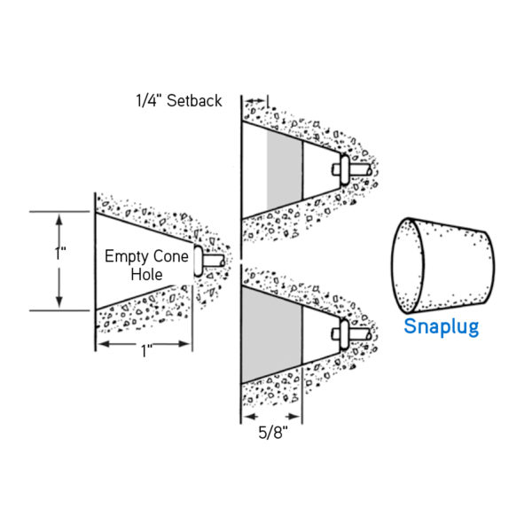 F64 Ferrule Loop Insert – Muller Construction Supply